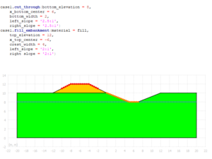 LEMSlope – Yong Technology