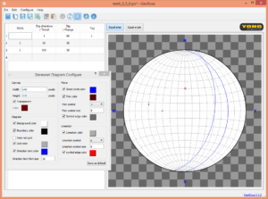 GeoRose – Yong Technology